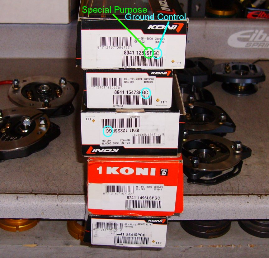 Ground Control VS TC Kline